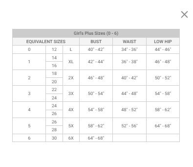 PLUS SIZE Hot Topic Bunny Sailor Blouse - Blouses - Lace Market: Lolita ...