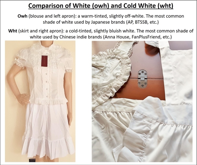 Bodyline White and Cold White Shirring Blouse (Defective Lot Version ...